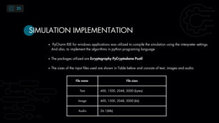 An Understanding And Perspectives of END TO END ENCRYPTION (4).pdf