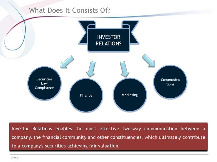 Investor Relations Report