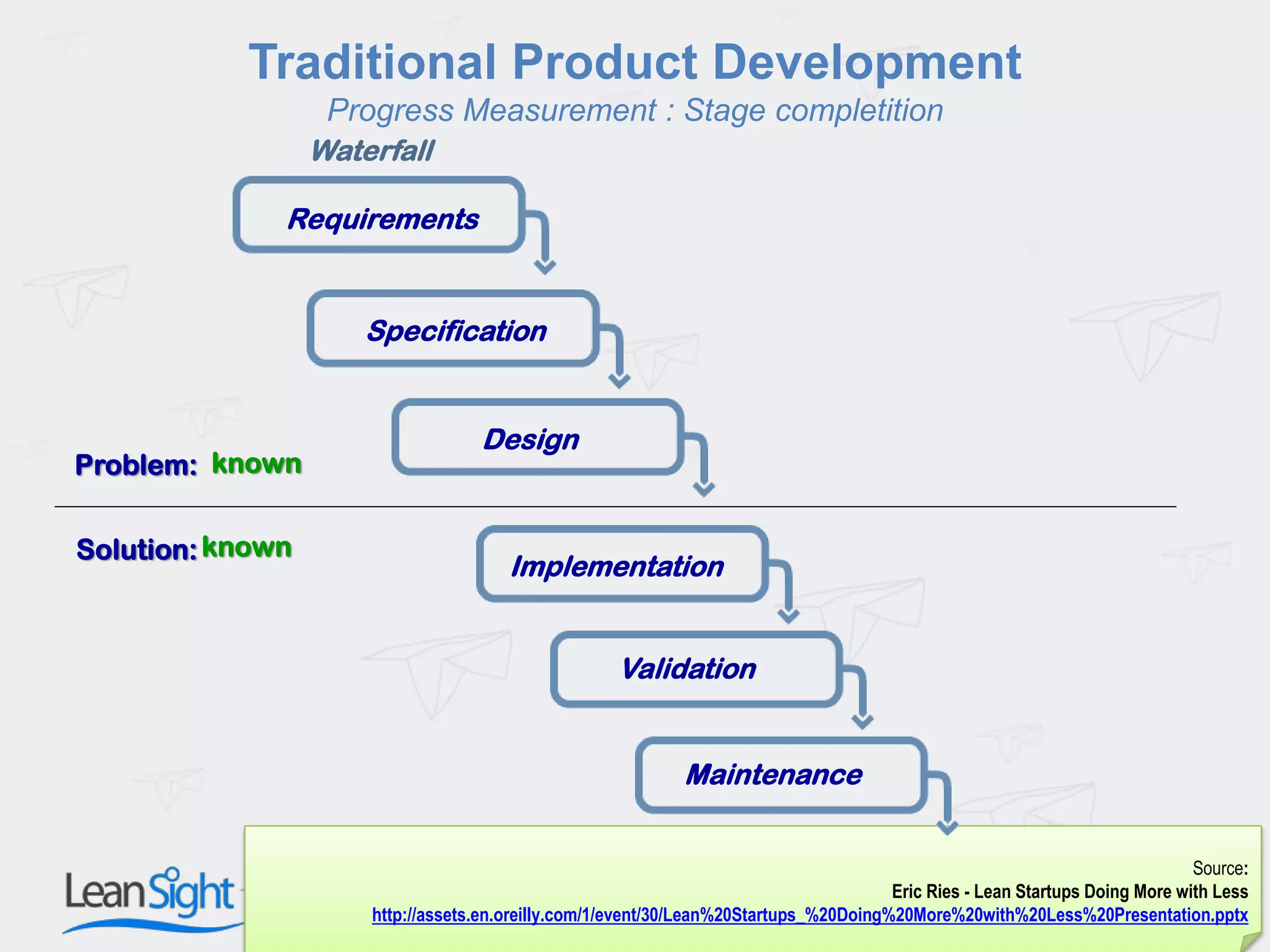 The Agile Method Ecosystem (Scrum, XP, Devops, LeanStartup) | PDF