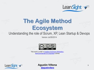 The Agile Method Ecosystem (Scrum, XP, Devops, LeanStartup) | PDF