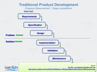 The Agile Method Ecosystem (Scrum, XP, Devops, LeanStartup) | PDF