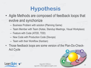 The Agile Method Ecosystem (Scrum, XP, Devops, LeanStartup) | PDF