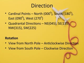 Air Navigation rules and regulations.pptx