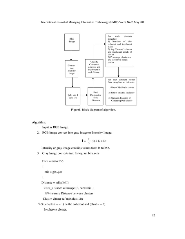 An Unsupervised Cluster-based Image Retrieval Algorithm using Relevance Feedback | PDF