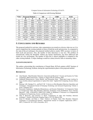 An unsupervised method for real time video shot segmentation | PDF
