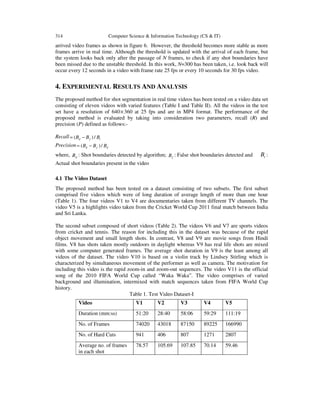 An unsupervised method for real time video shot segmentation | PDF