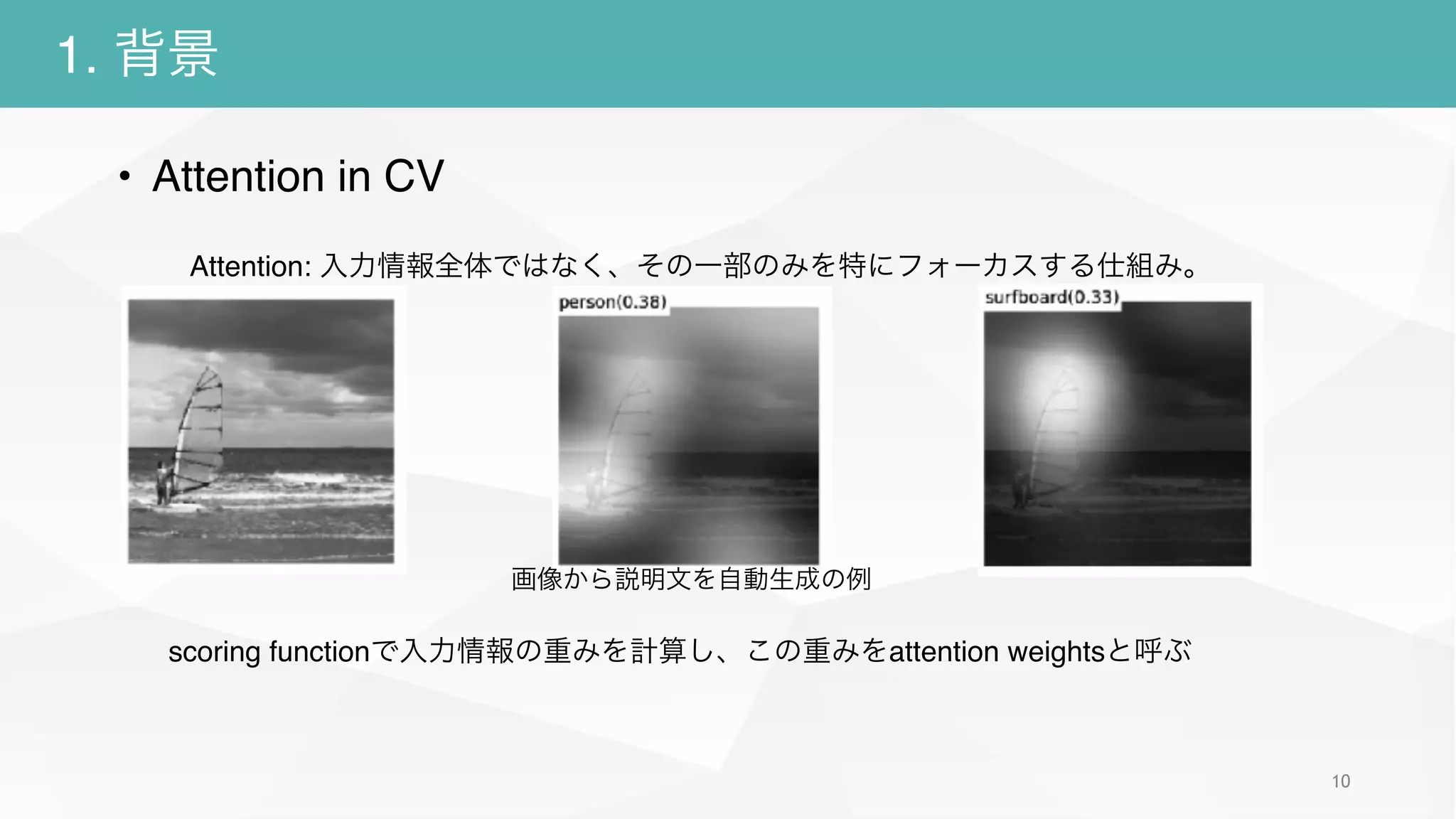 An Unsupervised Neural Attention Model For Aspect Extraction Ppt