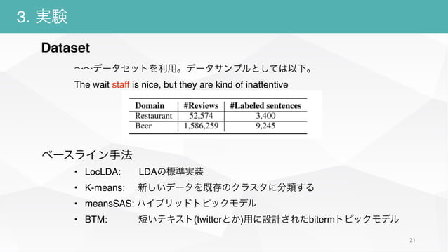 An Unsupervised Neural Attention Model For Aspect Extraction Ppt