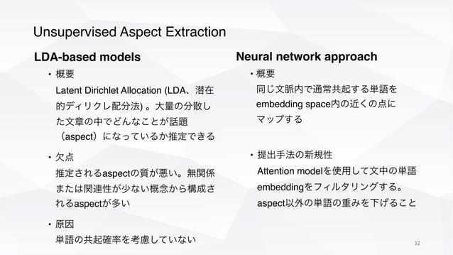 An Unsupervised Neural Attention Model For Aspect Extraction Ppt