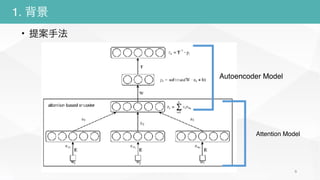 An unsupervised neural attention model for aspect extraction | PPT ...