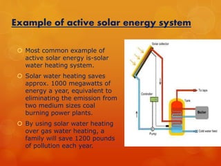 Anupam Das-active solar energy ppt | PPTX