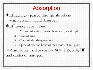 airpollutioncontrolm ppt | PPTX