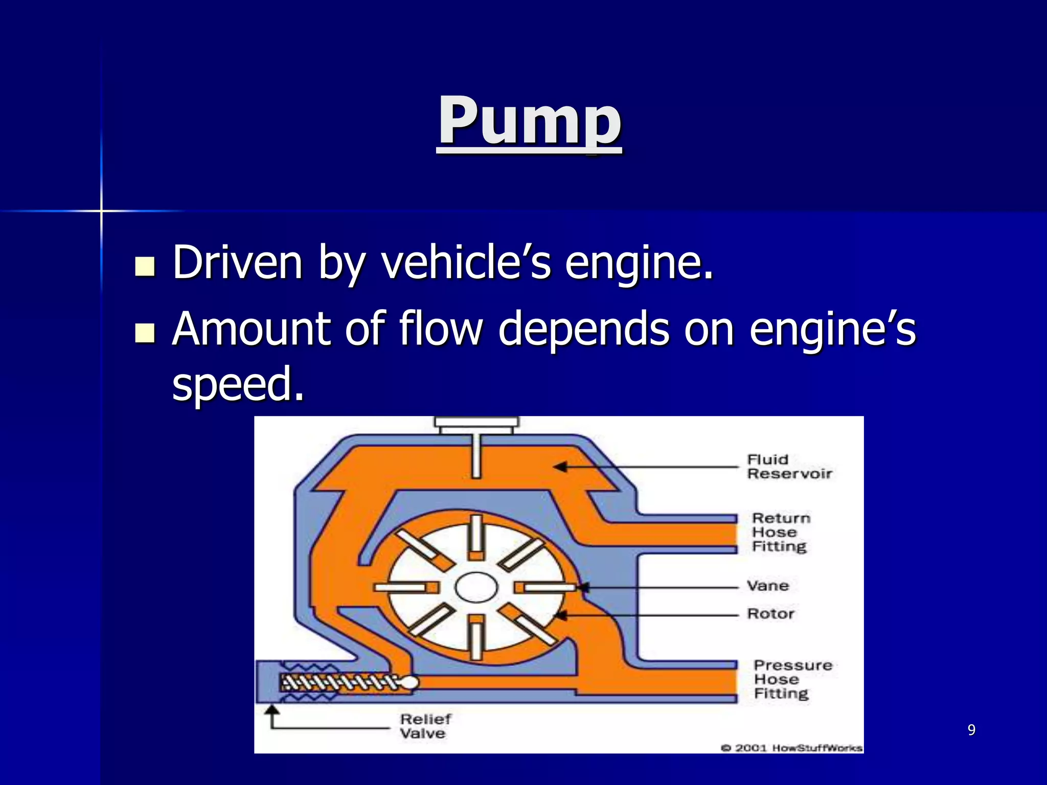 Steering system | PDF