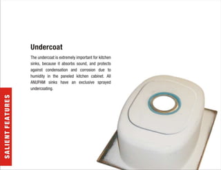 Anupam presentation | PPT