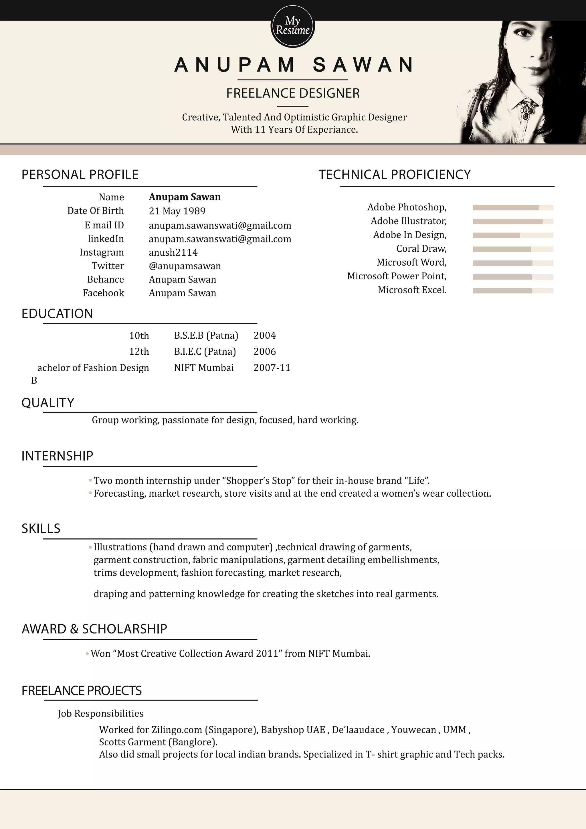 Anupam resume | PDF
