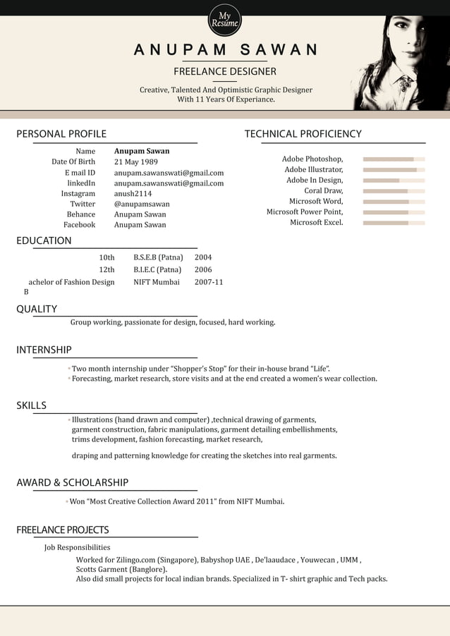 Anupam resume | PDF