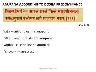Anupana | PPTX