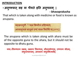 Anupana | PPTX