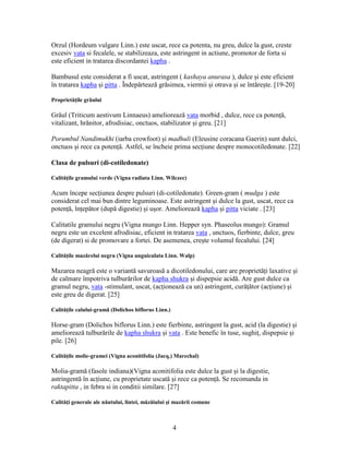 anupana. substante folosite ca vehicul.doc