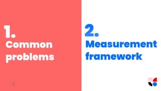 An updated content measurement model - Elle Geraghty Content Strategy.pdf