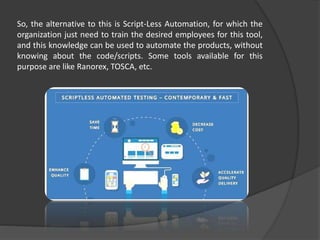 An update to software testing trends | PPT