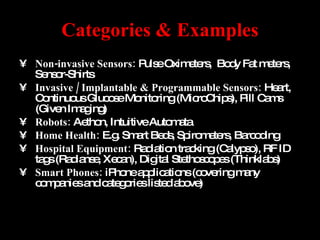 Smart Medical Devices | PPT