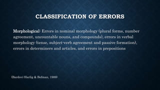 Teacher Feedback and Linguistic Profiles Can Help to Improve Learners ...