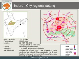 Tale of two cities: developing city reliance strategies under climate ...