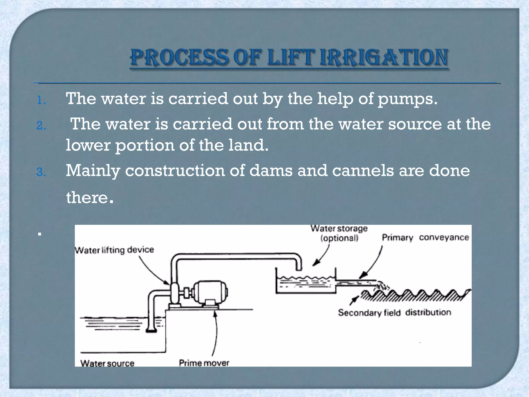 LIFT IRRIGATION SYSTEM | PPT