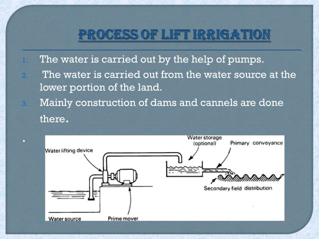 LIFT IRRIGATION SYSTEM