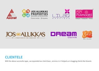 Anup Mohan - Portfolio. | PPT