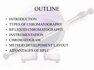 HPLC | PPTX
