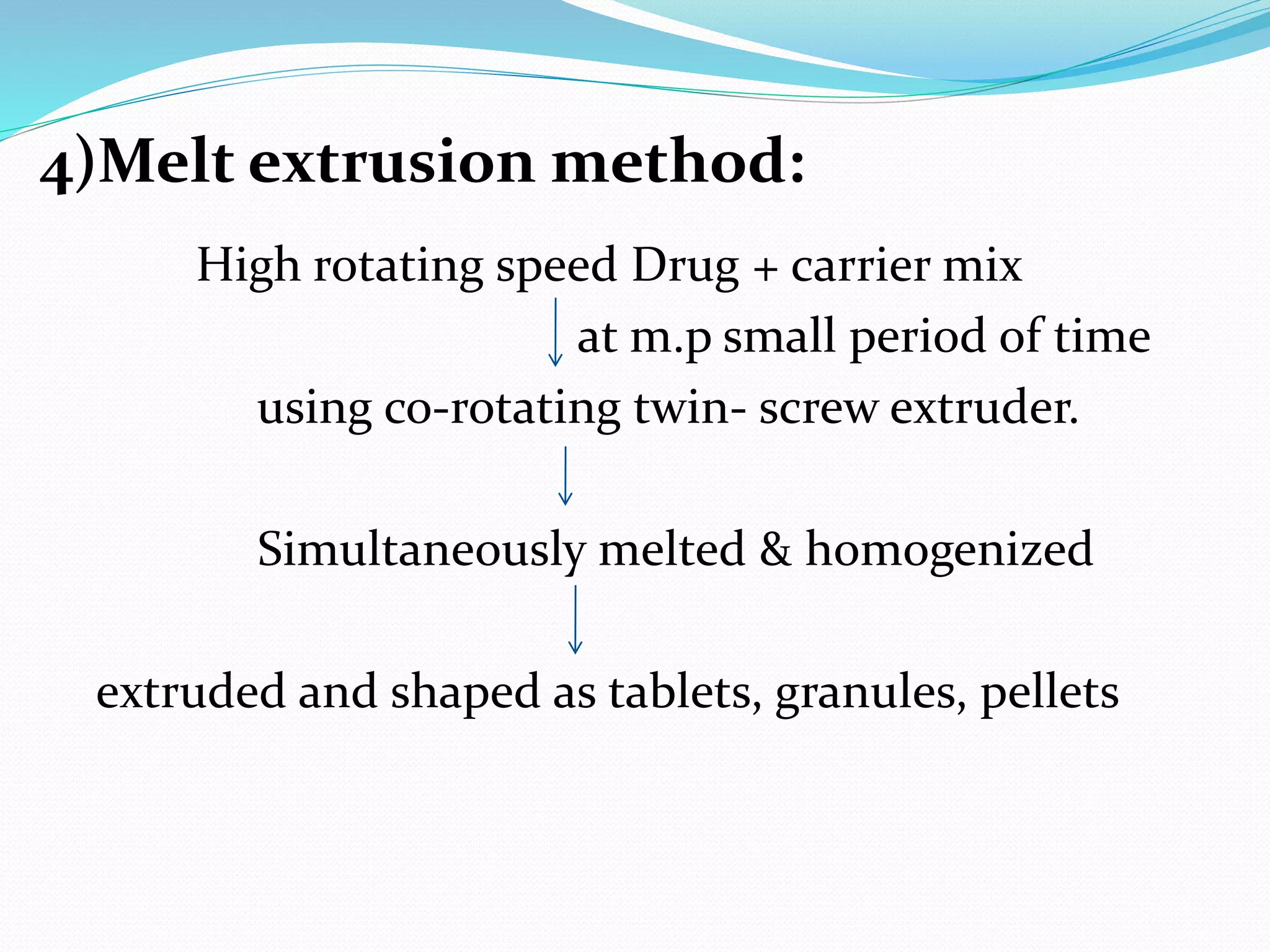 Solid dispersion | PPTX