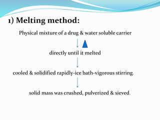 Solid dispersion | PPTX