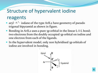 Hypervalent organo iodines reagents in organic synthesis | PPTX