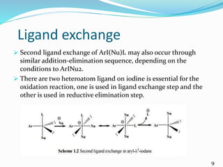 Hypervalent organo iodines reagents in organic synthesis | PPTX