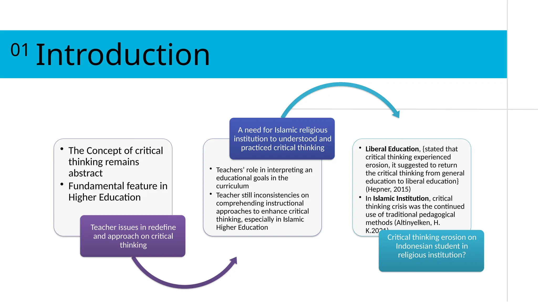 conference ANU presentation_Mariam Ulpah.pptx