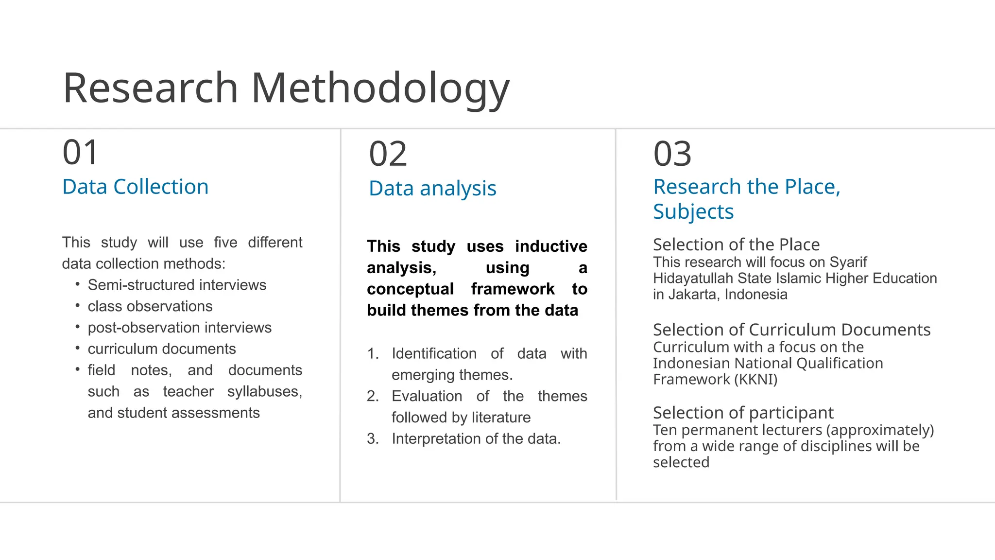conference ANU presentation_Mariam Ulpah.pptx