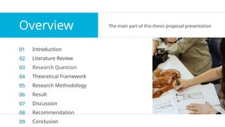 conference ANU presentation_Mariam Ulpah.pptx