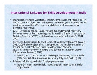Skills Development for MSMEs: Mapping of Key Initiatives in India | PDF ...