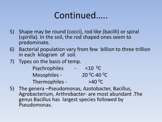 Soil Organisms, functions and their role in Soil fertility | PPTX