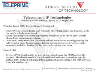 Anup Vo Ip Conference 2005 Hostedvs Premise | PPT