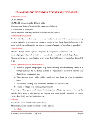 StanaRoga in Ayurveda with modern concepts of breast tumour and abscess ...
