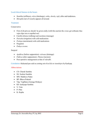 StanaRoga in Ayurveda with modern concepts of breast tumour and abscess ...