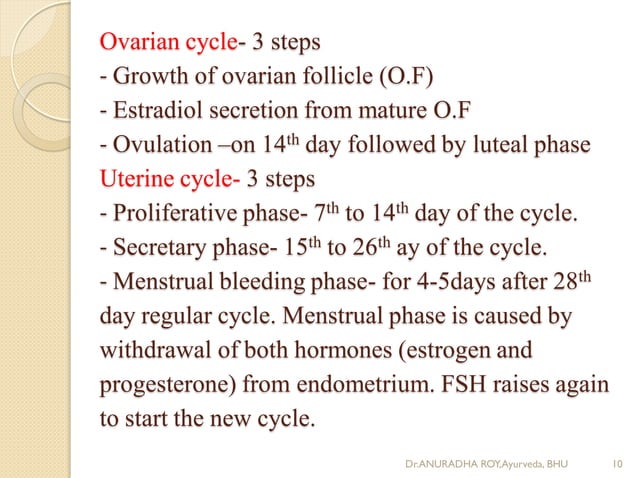 Artava and modern aspects | PDF
