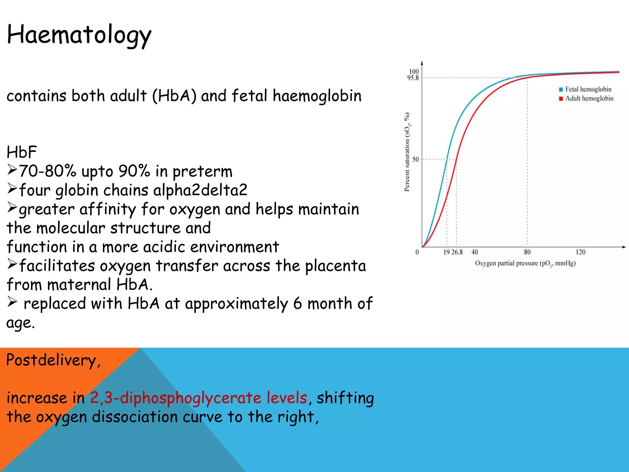 neonatal physiology and transition period | PPT