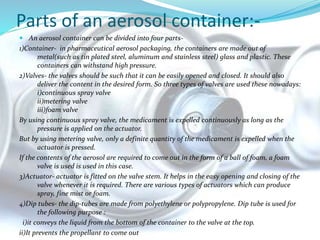 Aerosol | PPTX