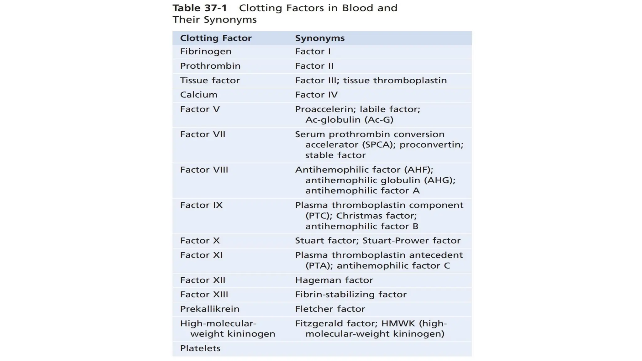 anurag .pptx (1) - 20240118_091649.pdf very useful | PDF