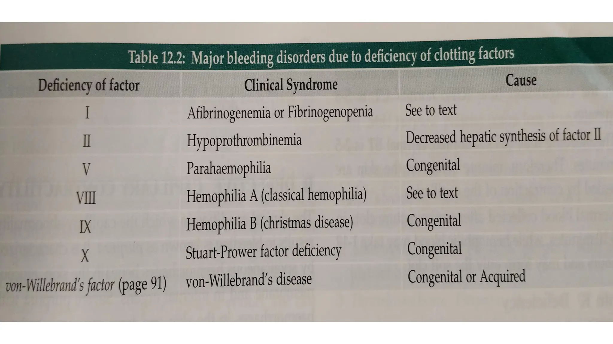 anurag .pptx (1) - 20240118_091649.pdf very useful | PDF