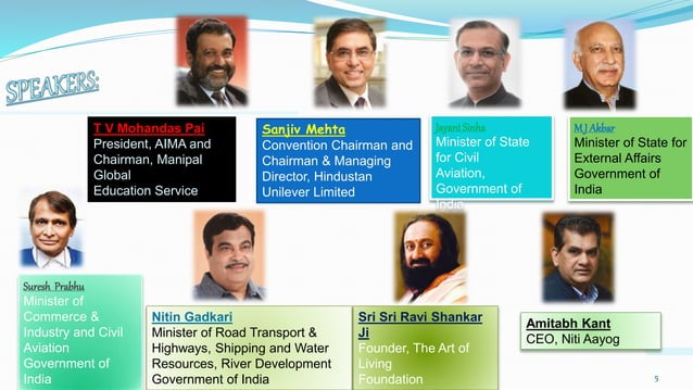 Anurag aima ppt | PPTX